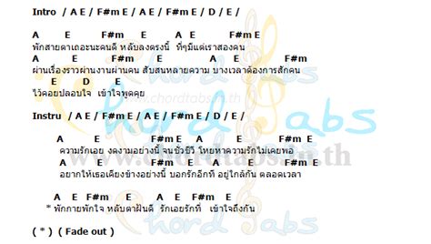 คอร์ดตลอดเวลา พงษ์สิทธิ์ คัมภีร์ คอร์ดเพลงตลอดเวลา พงษ์สิทธิ์ คัมภีร์