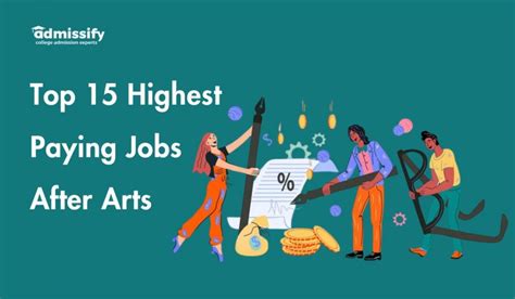 Top 15 Highest Paying Jobs After Arts 2026 Admissify Blog