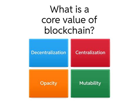 Blockchain Technology Basic Knowledge Quiz