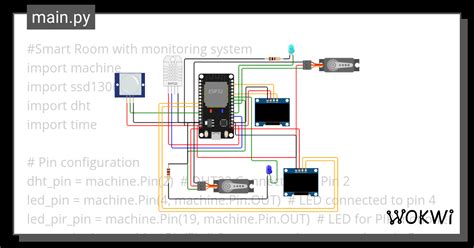Wokwi Online Esp Stm Arduino Simulator