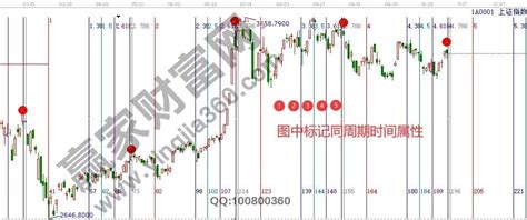 2020年11月9赢家早盘题材消息赢家财富网