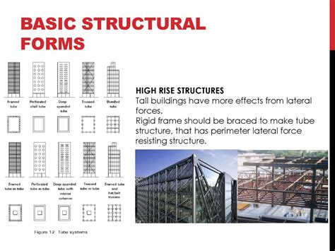 Arch205 Materials And Building Construction I Ppt Download