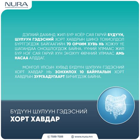 Nura Mongolia Өтгөнд далд цус илрүүлэх шинжилгээний ач