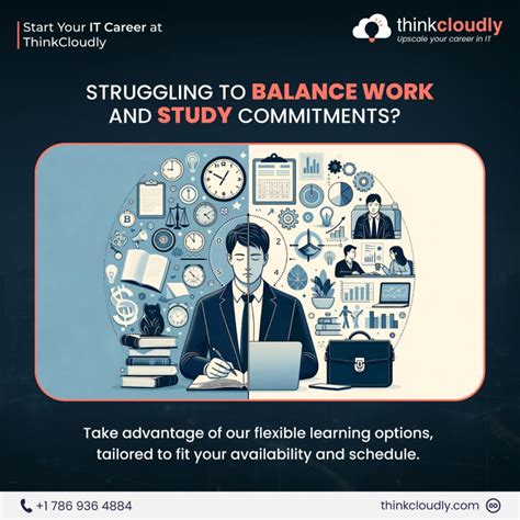 learn online course with thinkcloudly thinkcloudly posted on the
