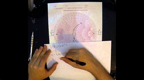 L Section Matching Smith Chart A Visual Reference Of Charts Chart Master