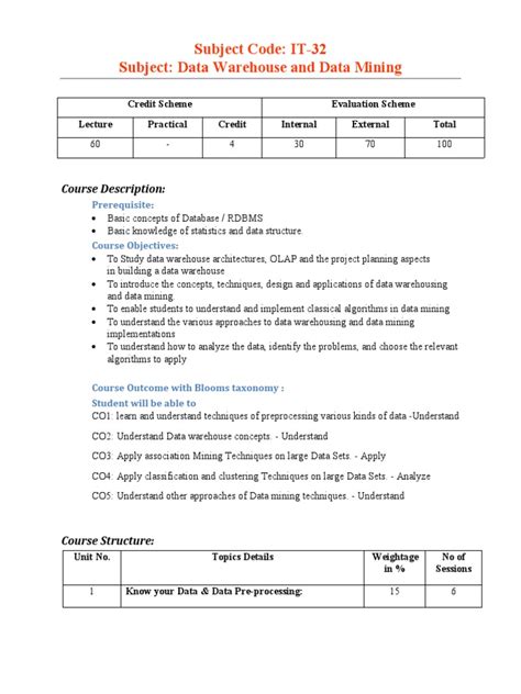 Data Warehouse And Data Mining Syllabus Pdf Data Warehouse