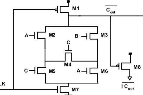 Proposed Mixed Mode Full Adder Download Scientific Diagram