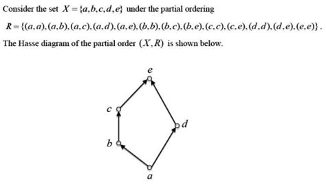 Gate Gate Cs 2017 Set 2 Question 33 Geeksforgeeks
