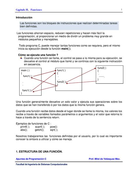 Funciones En C Pgmapli2 Capítulo Ii Funciones Apuntes De Programación C Prof Mitzi De
