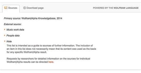 Wolfram Calls Them Sources But Then Claims The Data May Have Come