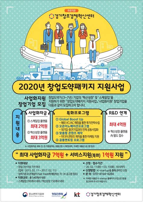 경기창조경제혁신센터 ‘2020년 창업도약패키지 지원사업 참가기업 모집 플래텀