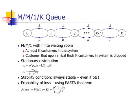 Ppt Tcom 501 Networking Theory And Fundamentals Powerpoint
