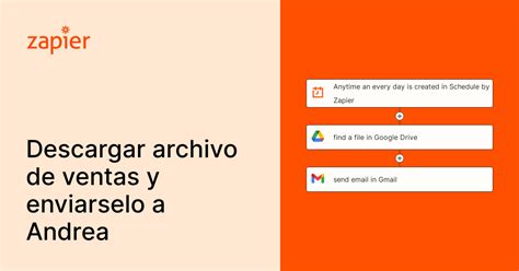 Anytime An Every Day Is Created In Schedule By Zapier Find A File In