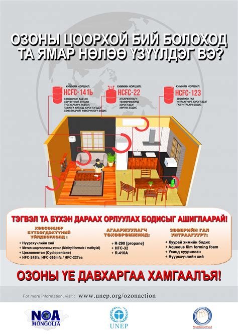 Хөргөлтийн технологийн мэдээлэл