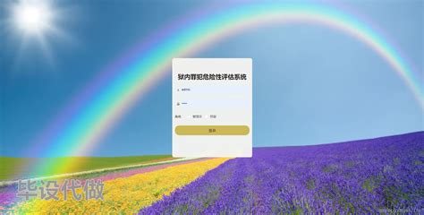基于springboot狱内罪犯危险性评估系统的设计与实现万字文档ppt源码分享 Csdn博客