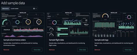 Dashboards Quickstart Guide Lucenia Documentation