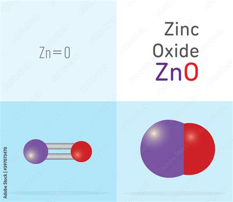 Zinc Oxide Zno Gas Molecule Two Different Molecule Model And Chemical Formula Ball Stick