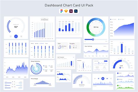dashboard chart card ui pack graphic by betush · creative fabrica
