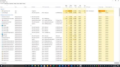Why Is Chrome Running So Slow On Windows 10 Sale Emergencydentistry