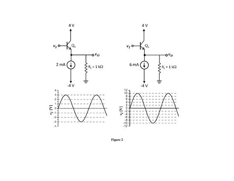 Solved For The Class A Output Stages Shown In Figure 2 The Chegg Com