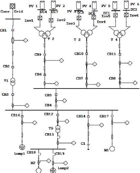 Figure 1 From Reactive Power Management And Protection Coordination Of Distribution Network With