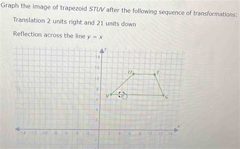 Solved: Graph the image of trapezoid STUV after the following sequence ...