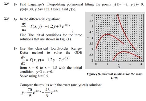 Solved Q21 Q3 B Find Lagranges Interpolating Polynomial