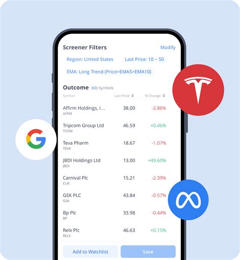 Trading Platforms On Desktop And Mobile App Webull Australia