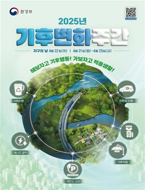 지구의 날 맞아 부산시 기후변화 주간 운영