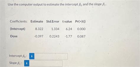 Solved Use The Computer Output To Estimate The Intercept β0