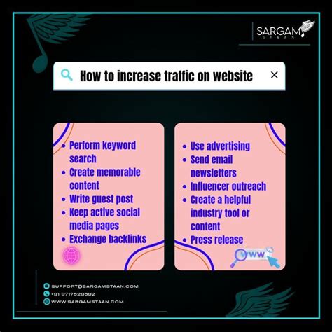 My Rule Of Thumb Is Build A Site For A User Not A Spider How To
