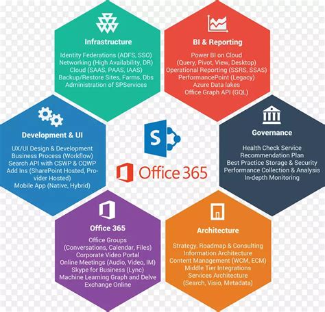 Nodejs Javascript Web开发angularjs Phyto Partners 小册子集合png图片素材下载图片编号