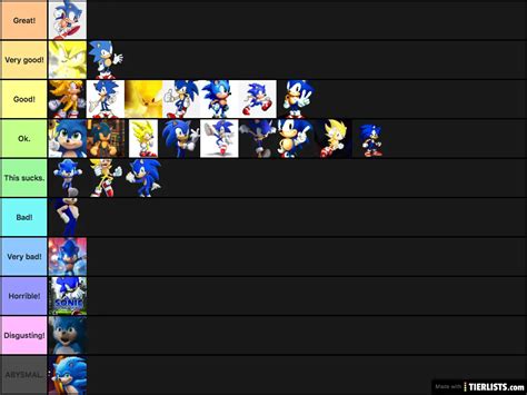 Sonic Design Tier List Maker