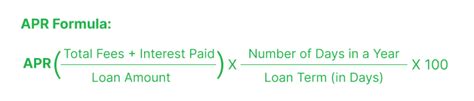 What Is An Apr And How Does It Work