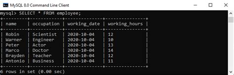 Mysql Row Count Online Tutorials Library List