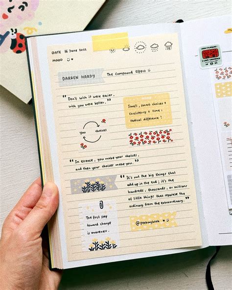 Pin On Bullet Journal