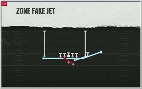 College Football 25 SMU Offensive Playbook Shotgun Slot Left Stack