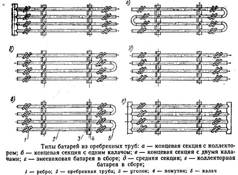 Пластинчатый испаритель.