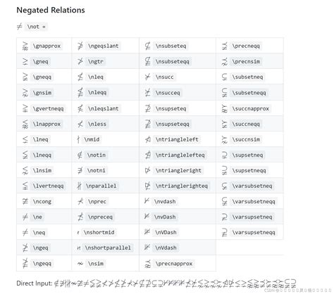 Notion中的tex数学表达式完整版notion中如何写入数学公式 Csdn博客