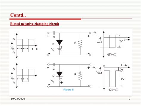 Clamping Circuit And Clipping Circuit Pdf