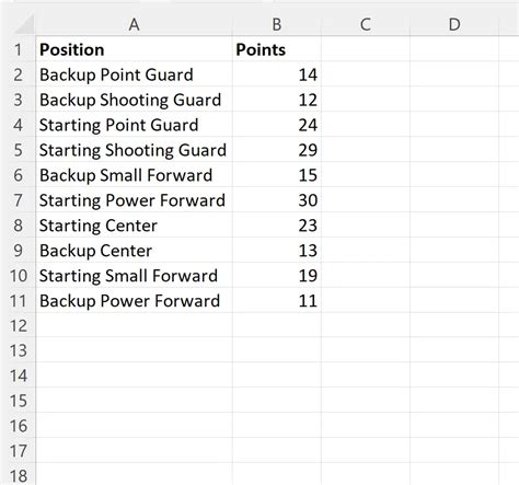Excel：如何将 If 函数与 Left 函数结合使用 Statorials