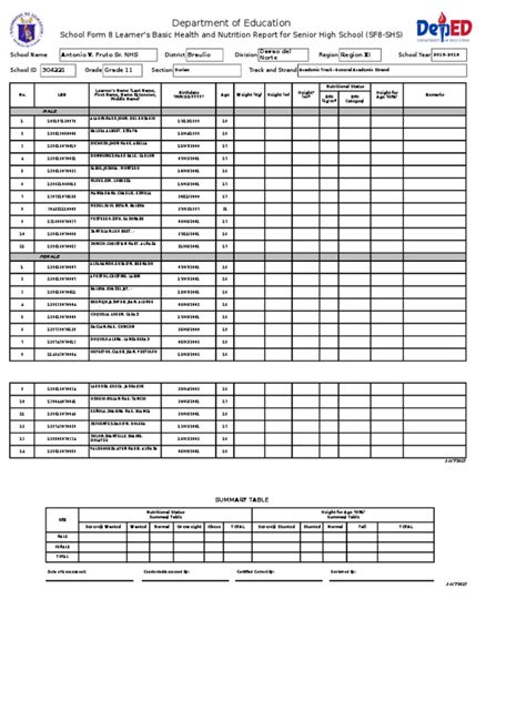 School Form 8 Sf 8 Pdf Body Shape Human Body
