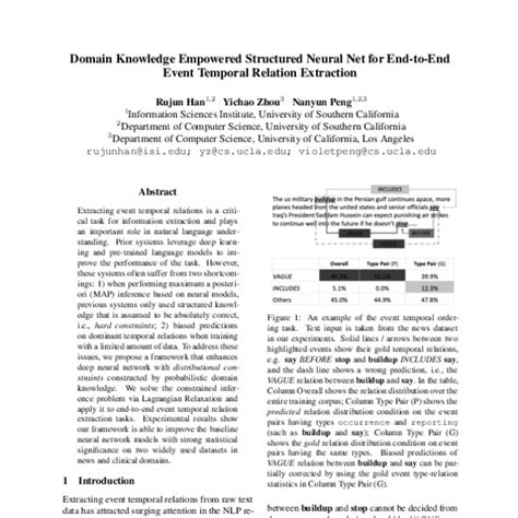 domain knowledge empowered structured neural net for end to end event