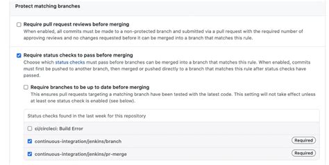 10 Best Practices For Git And Github • Blog • Fossnss • Free And Open