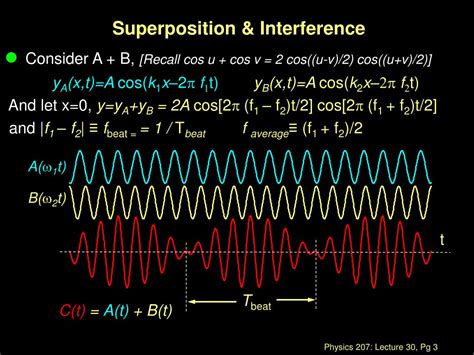 Ppt Lecture 30 Powerpoint Presentation Free Download Id371459