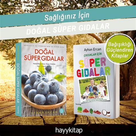 Ayhan Ercan Home Facebook