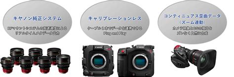 撮影の可能性を広げる豊富な機能 Eos C80：映画製作機器 Cinema Eos System｜法人｜キヤノンmjグループ