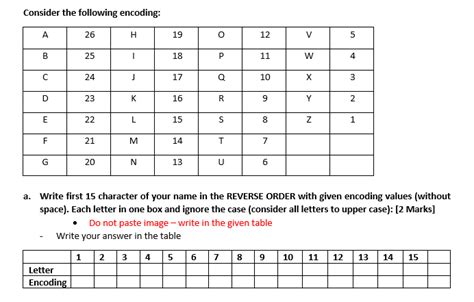 Solved Q3 Answer The Following For Rabin Karp Algorithm