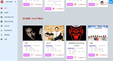 基于大数据的音乐网站数据分析与可视化推荐系统 Csdn博客