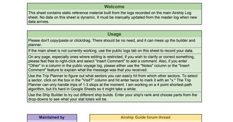 Optimization Problem Alternatives To Excel Solver Ralgorithms